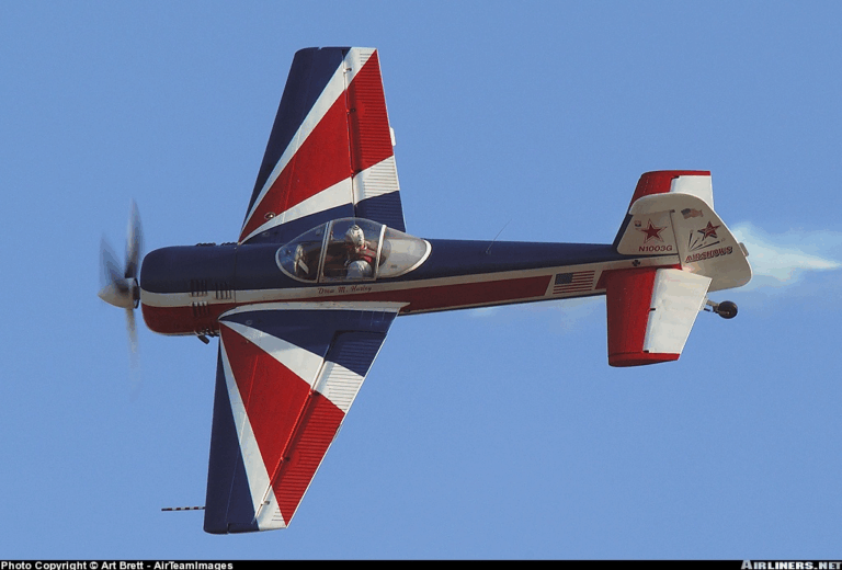 X-Plane 12 Premium FREEWARE AIRCRAFT MOD GUIDE - 2025. - Lets Fly VFR