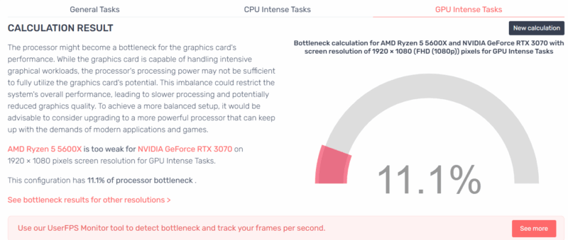 The Best Graphics Cards Right Now (2025) - A Buyer’s Guide by ...